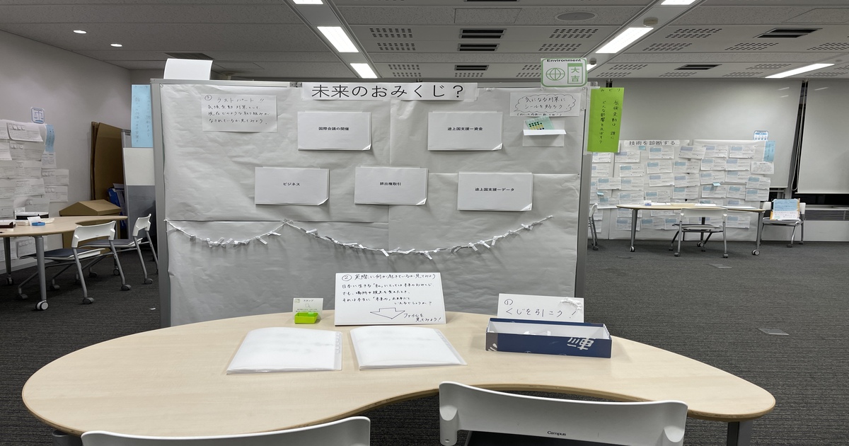 UTaTané: Works/未来のおみくじ？